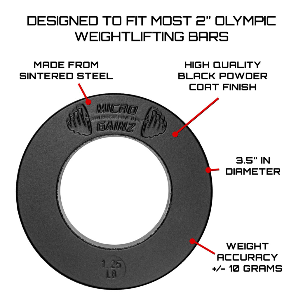 Micro Gainz Olympic Size Fractional Weight Plates Set of 8 Plates .25LB ...